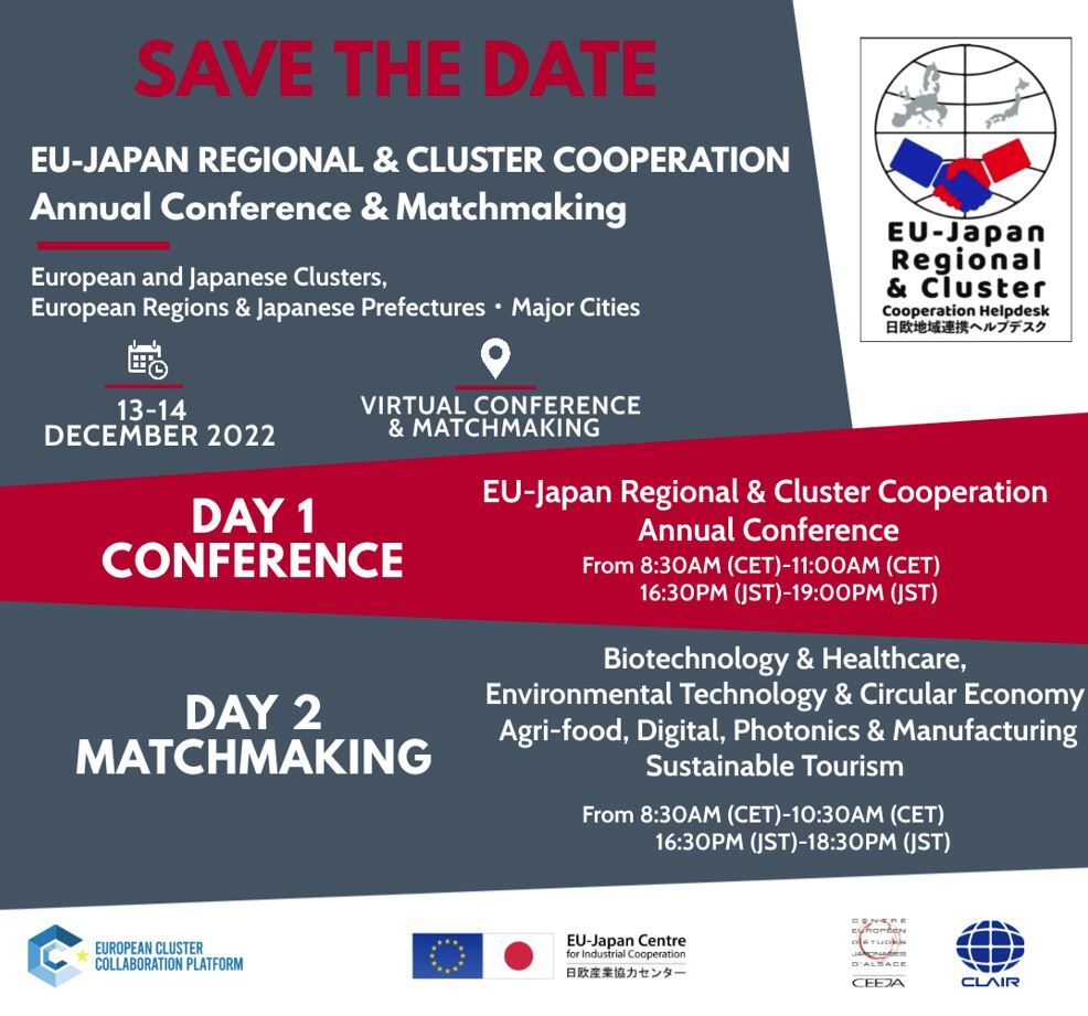 EU-Japan Regional & Cluster Cooperation Annual Conference & Matchmaking ...